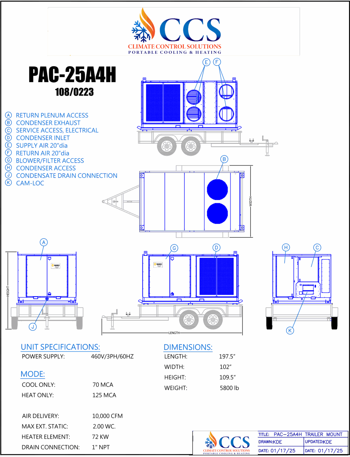 PAC-25A4H 25-Ton Portable Air Conditioner & Heater